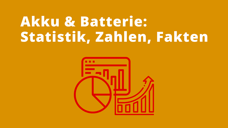 Was bedeutet mAh bei Akkus? (Milliamperestunden Bedeutung)